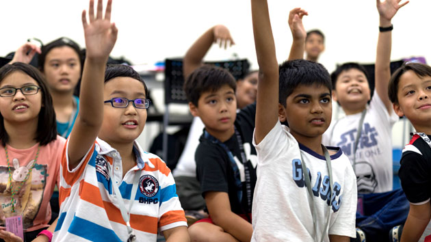 Critical Thinking for Primary Students | British Council